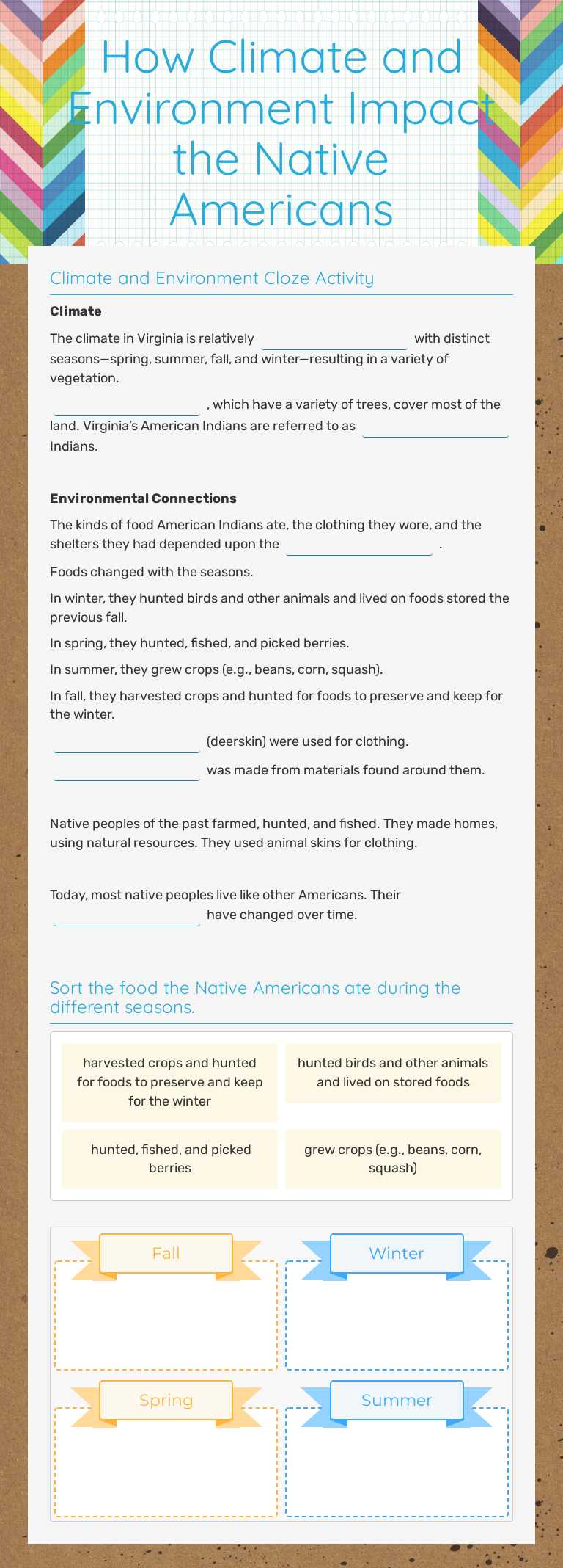 How Climate and Environment Impact the Native Americans by Patricia ...