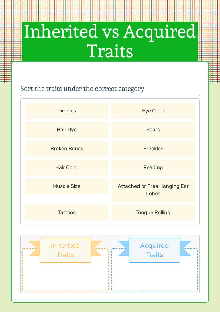 Inherited vs Acquired Traits by Elizabeth White | Interactive Worksheet ...