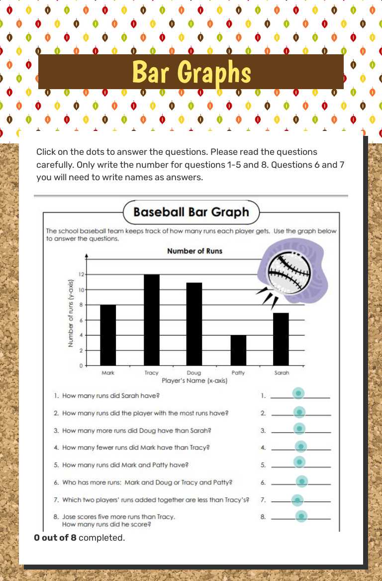 Master bar graphs! This 3rd-grade worksheet helps kids read and ...