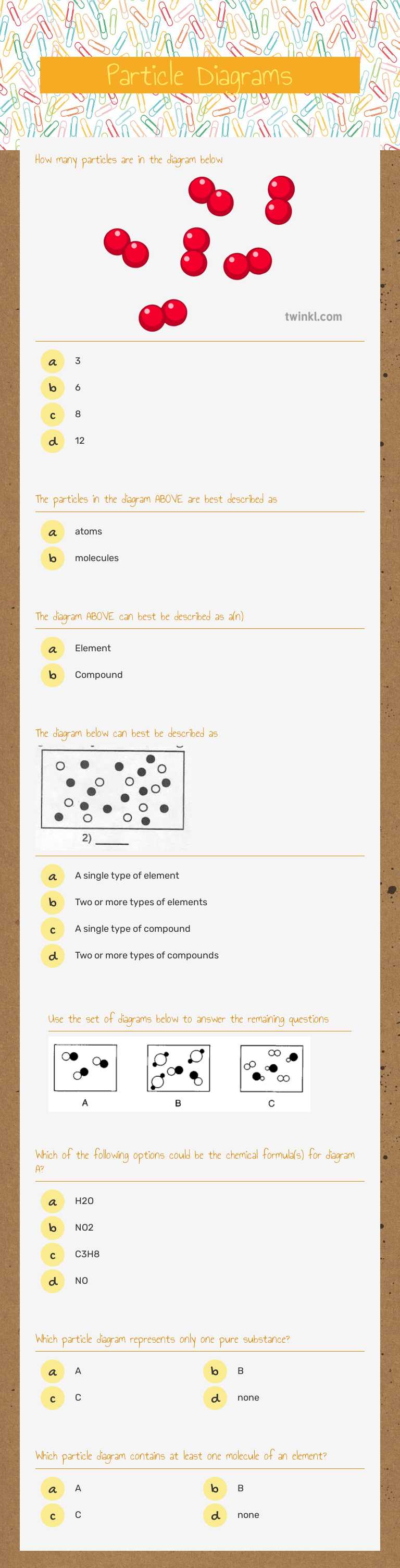 Master chemistry particle diagrams! Identify atoms, molecules, elements ...