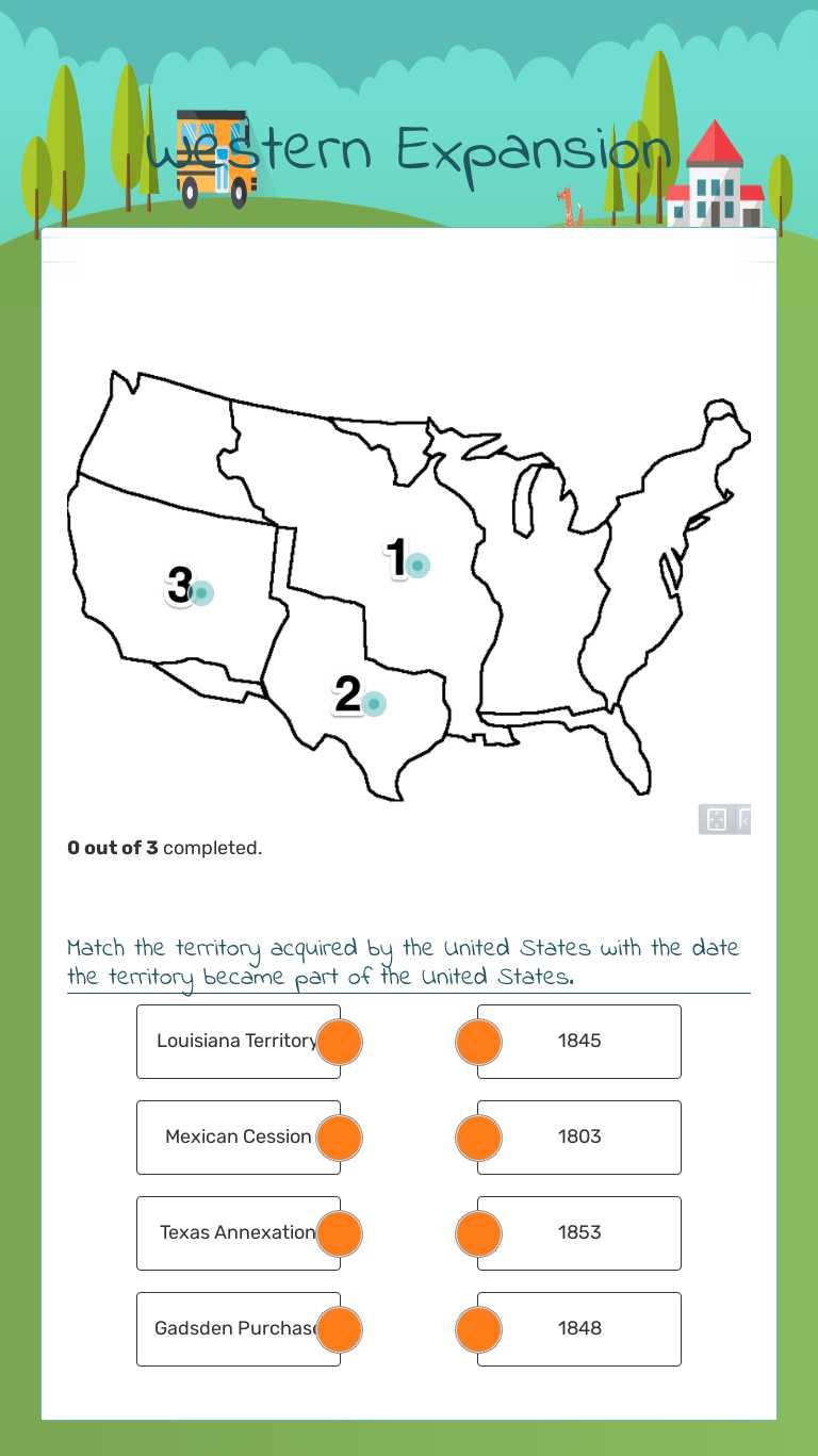 Explore Western Expansion with engaging worksheets on Manifest Destiny ...