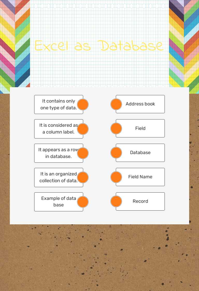 Excel as Database by Madhavi Bhatt | Interactive Worksheet | Wizer.me