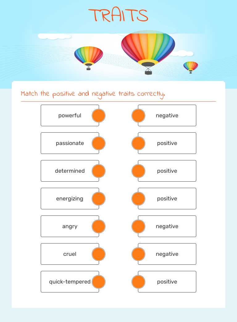 TRAITS by DILASINY KUMAR | Interactive Worksheet | Wizer.me