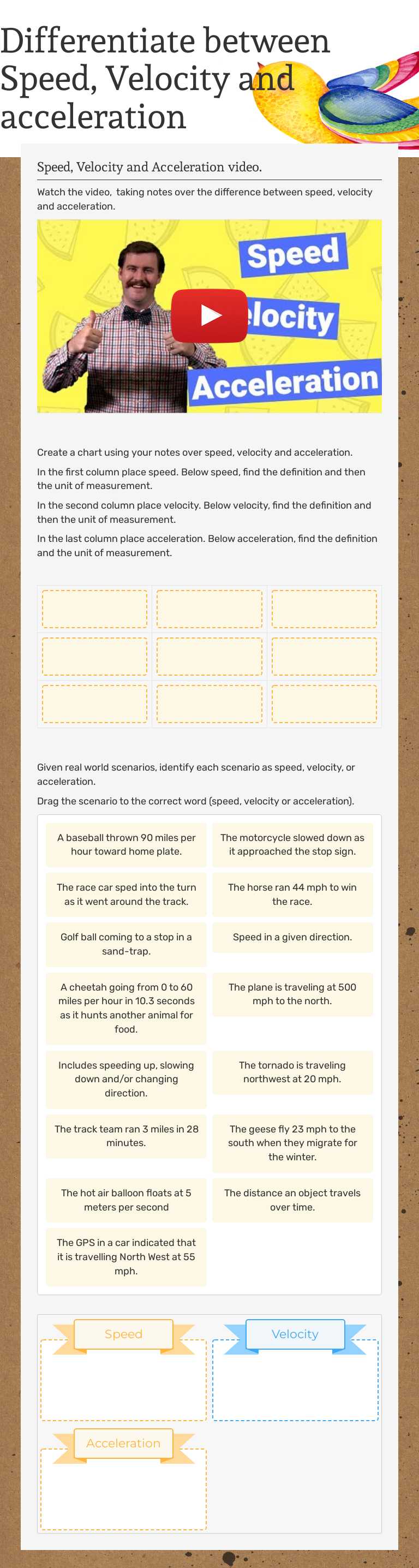 Master Speed, Velocity, and Acceleration! | Differentiate between Speed ...