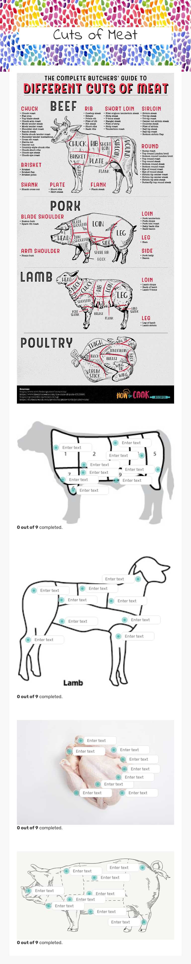 Cuts of Meat by Jennifer Blake | Interactive Worksheet | Wizer.me