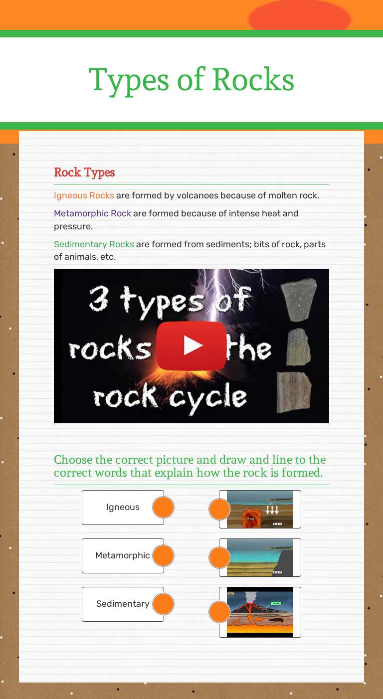 Learn about igneous, metamorphic, and sedimentary rocks and how they ...