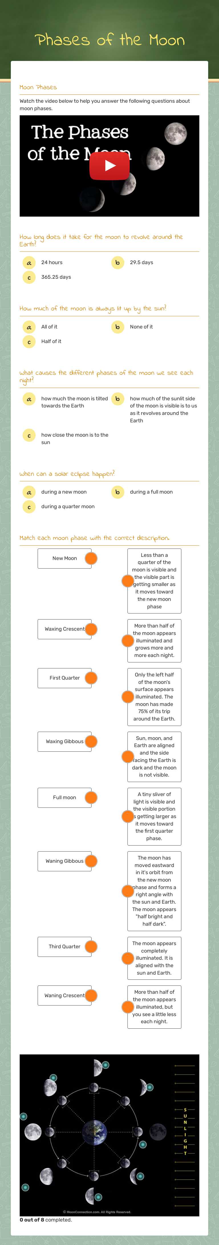 Phases of the Moon by Lisa Salvaggio | Interactive Worksheet | Wizer.me