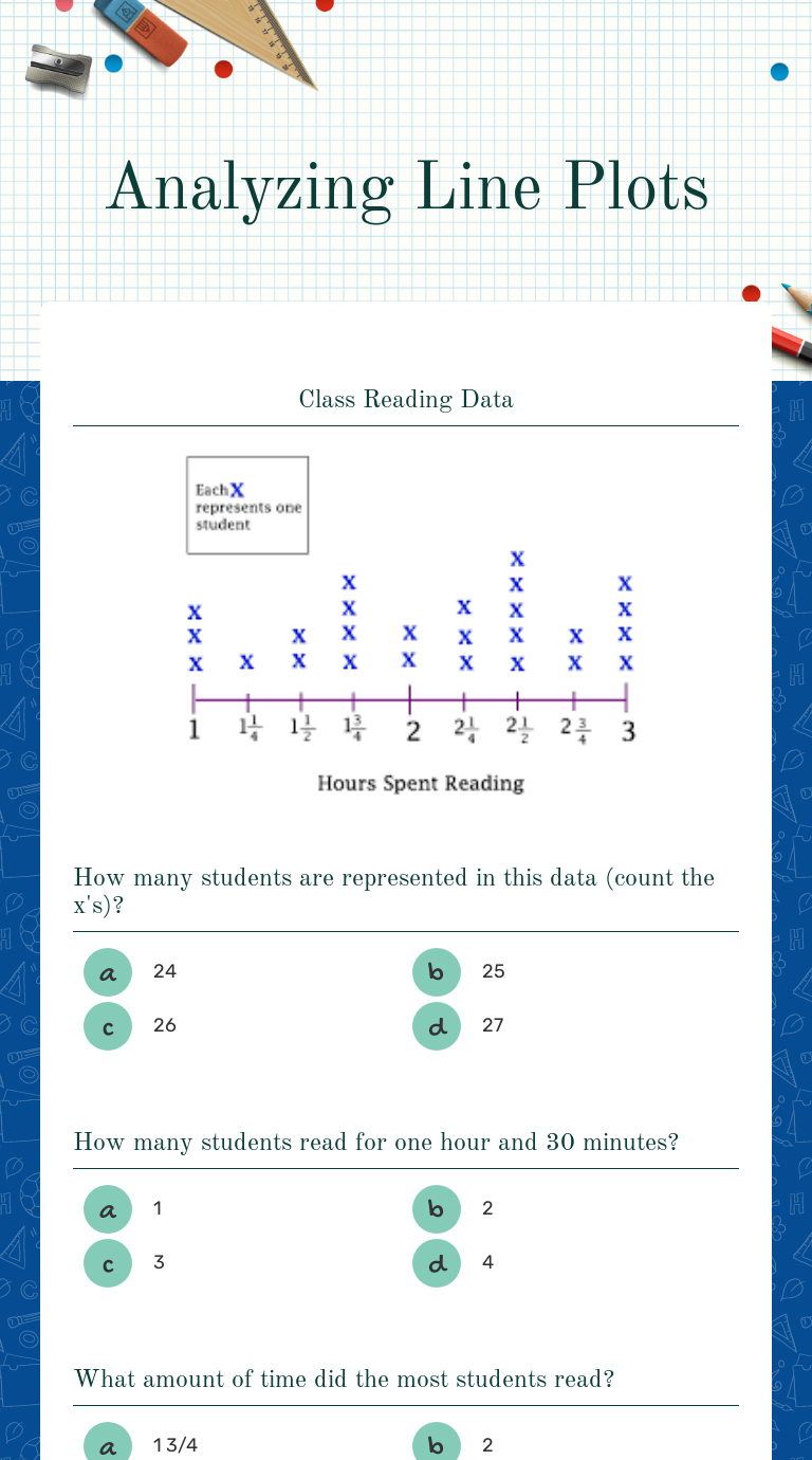 Analyzing Line Plots | Interactive Worksheet by Allison Cuiksa | Wizer.me