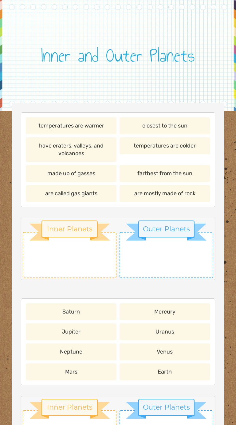 Outer Inner Planets Graphic Organizer