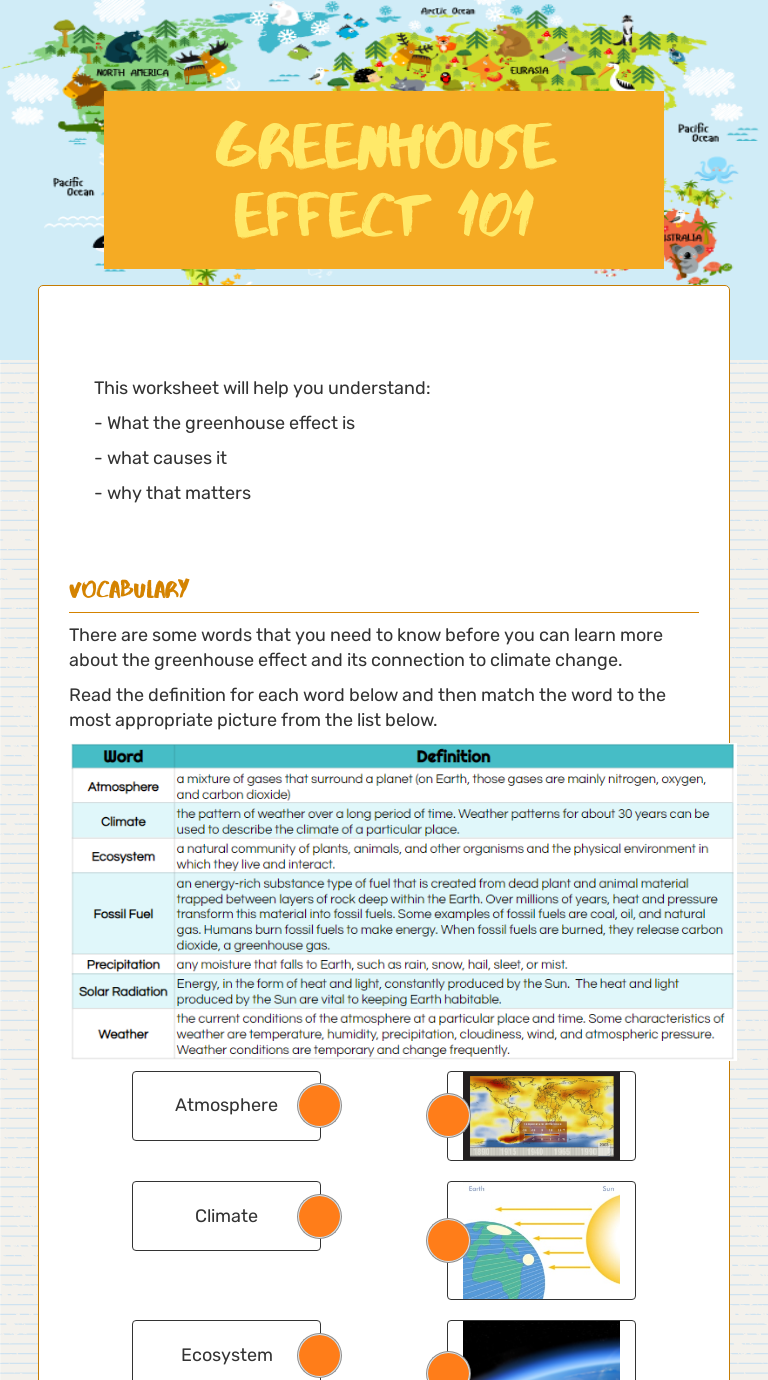 Sample Lesson Plan On Greenhouse Effect