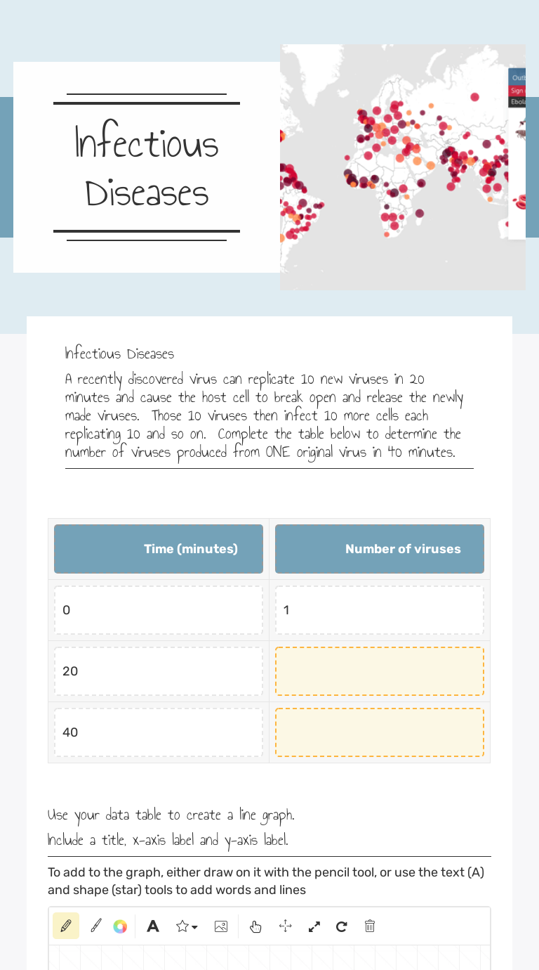 Infectious Disease Worksheet