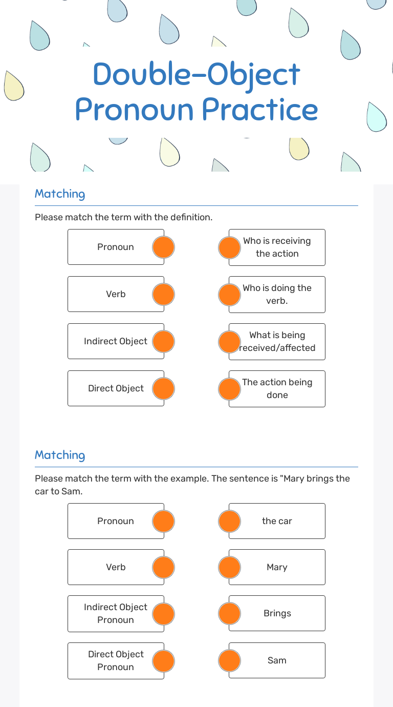 Double Object Pronouns Spanish