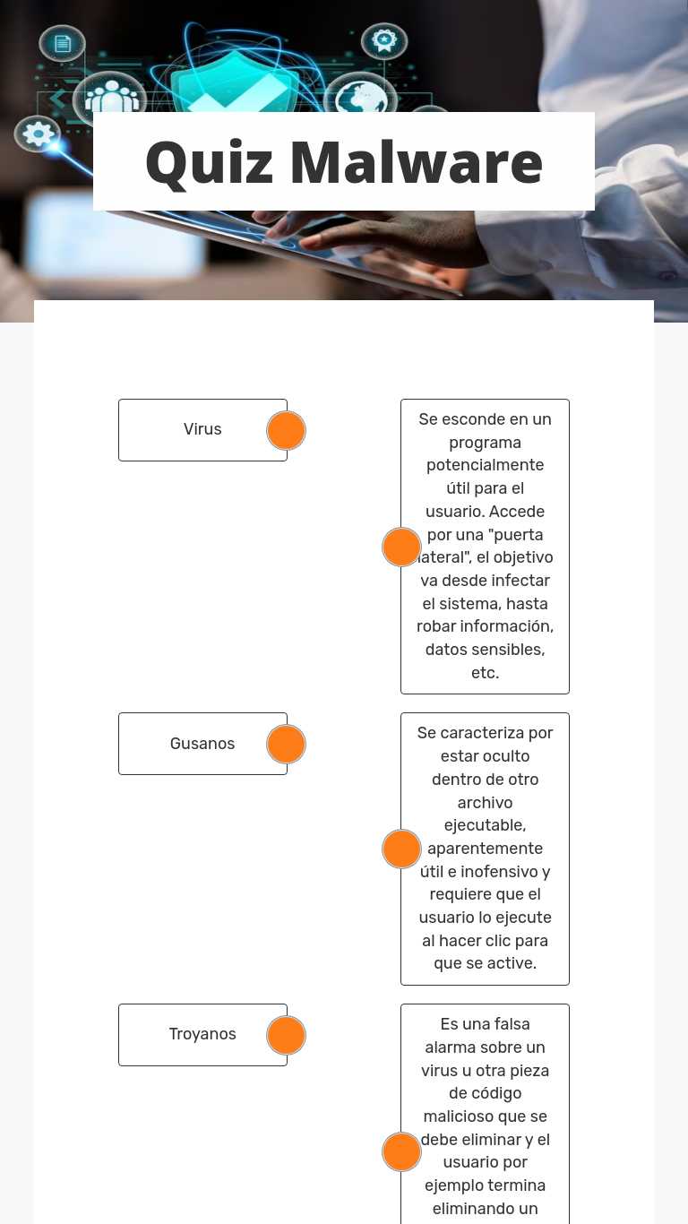 Quiz Malware worksheet